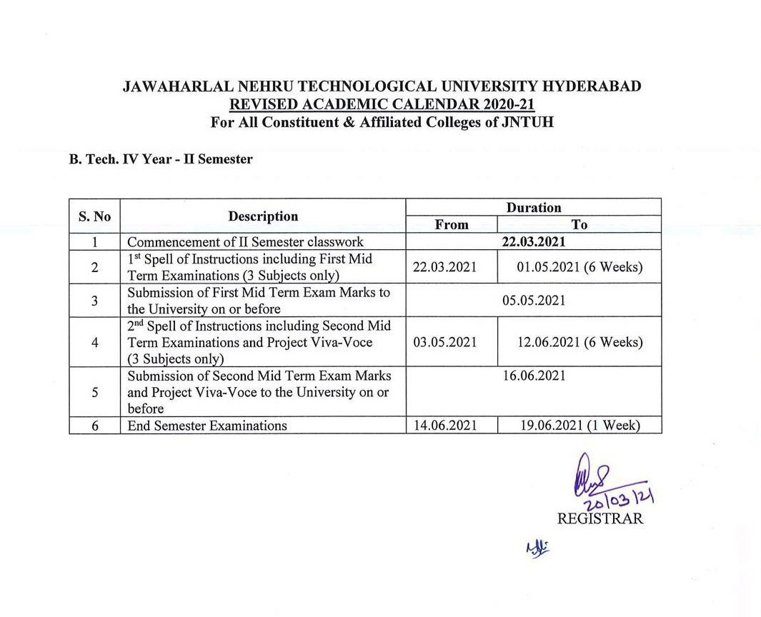 BIET , Best Engineering College in Telangana